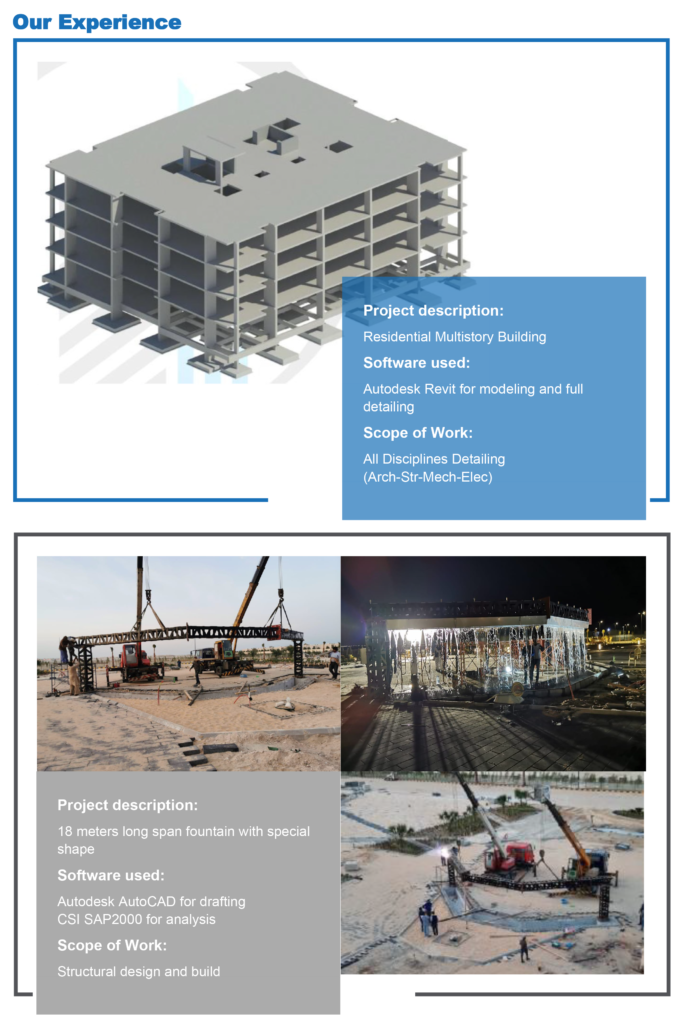 Projects - Namaa Engineering