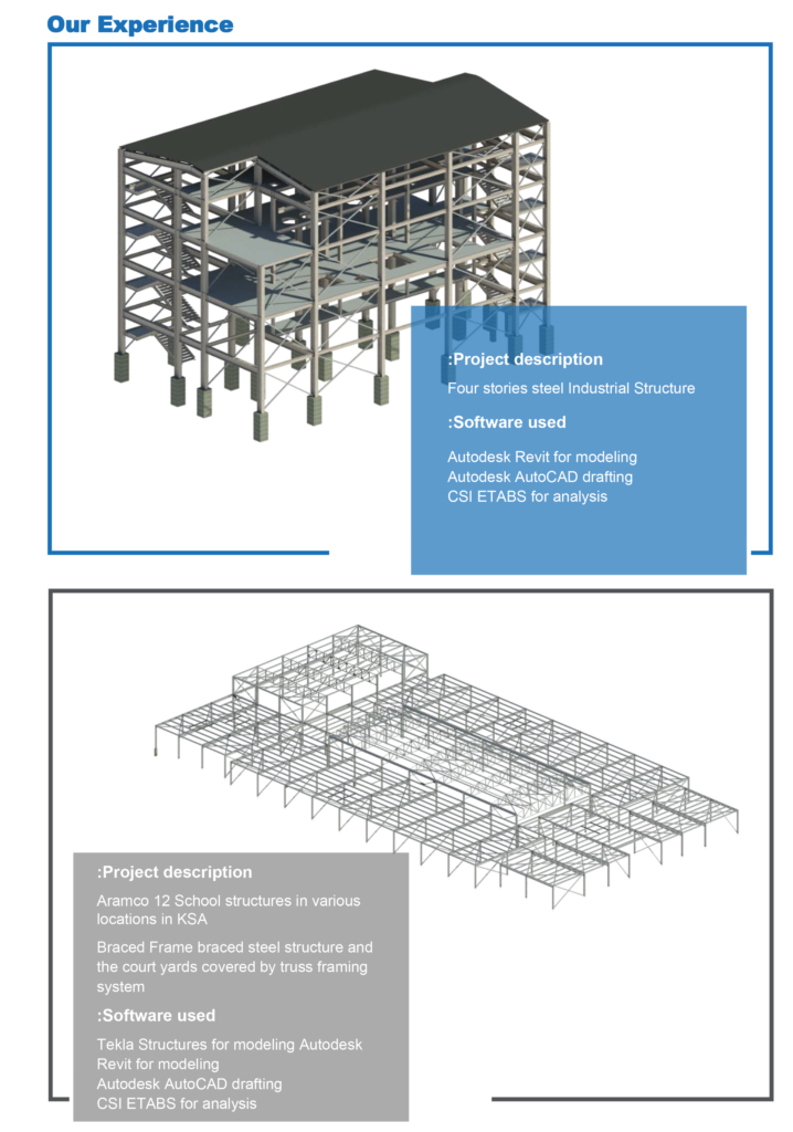 Projects - Namaa Engineering